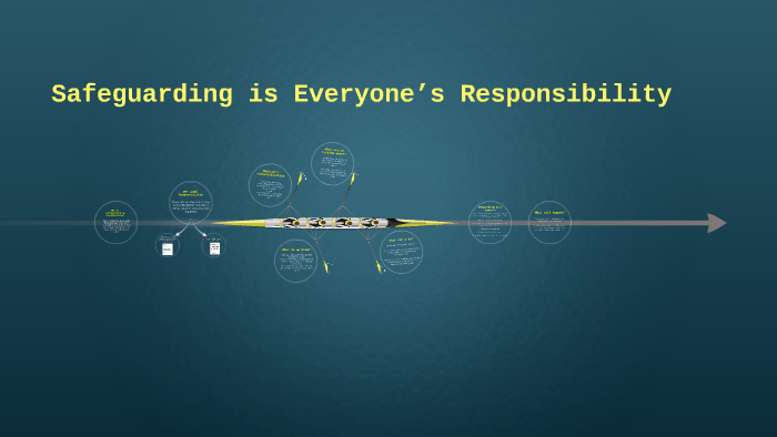 Safeguarding is Everyone’s Responsibility by Allison waddell on Prezi