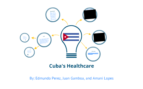 Healthcare in Cuba by Edmundo Perez on Prezi