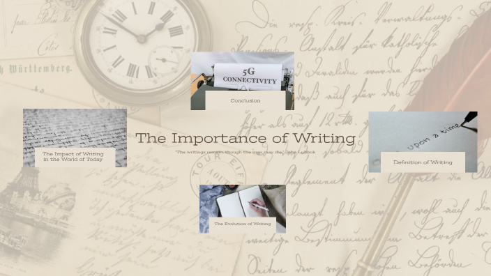 The Impact of Writing by Mamoun Saygo on Prezi