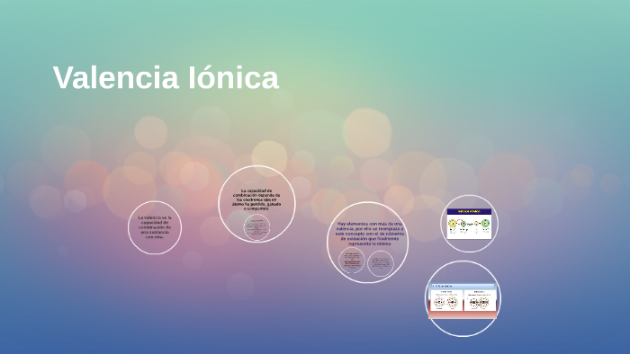 Valencia Ionica by Ximena López on Prezi
