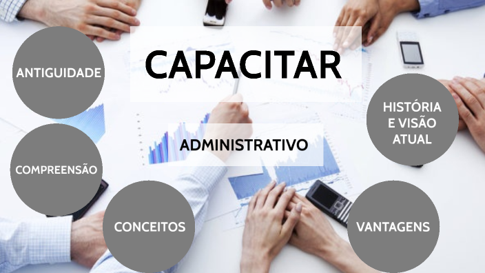 Capacitar 1-Apresentação geral by PROF ADMINISTRAÇÃO on Prezi
