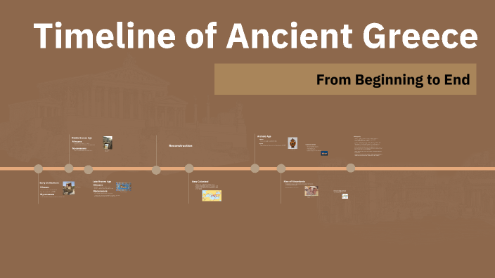 Timeline of Ancient Greece by Hannah Smith on Prezi