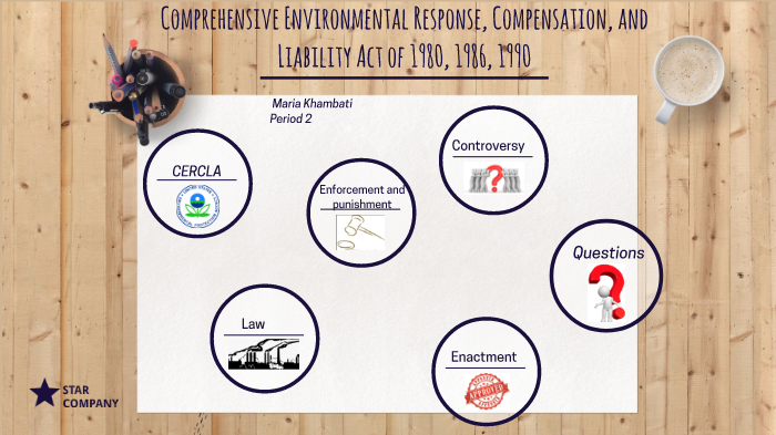 CERCLA ACT project p.2 by Maria k on Prezi