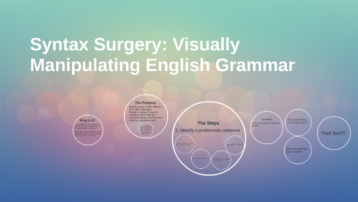 Syntax Surgery: Visually Manipulating English Grammar by Lauren ...