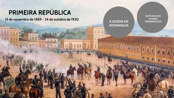 BRASIL: PRIMEIRA REPÚBLICA by Thais Engel Oliveira on Prezi