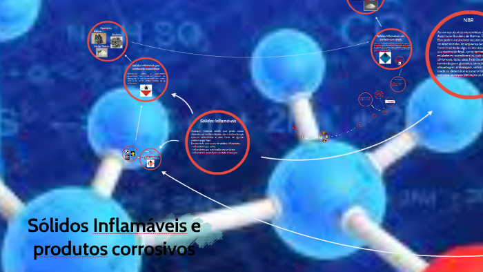 Sólidos Inflamáveis e by Gysa Castro on Prezi