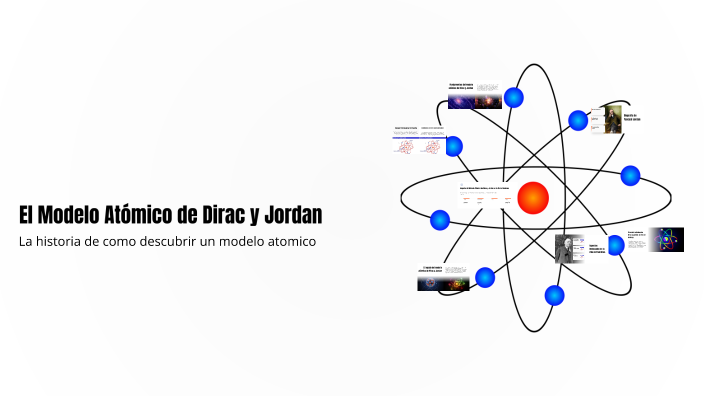 El Modelo Atómico de Dirac y Jordan by Carlos Hernandez on Prezi