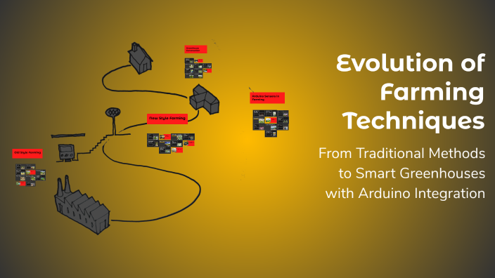 Evolution of Farming Techniques by haifa mohiddine on Prezi