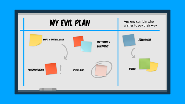 My Evil Plan by Seerena Petersen on Prezi