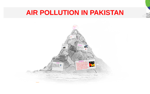 AIR POLLUTION IN PAKISTAN by class seven on Prezi