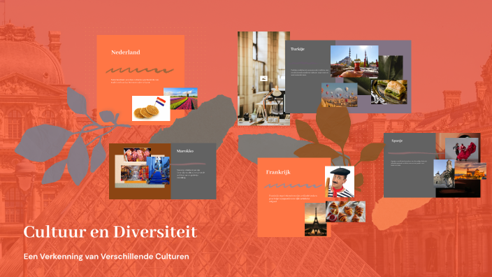 Cultuur en Diversiteit by Amira Kharkhach on Prezi