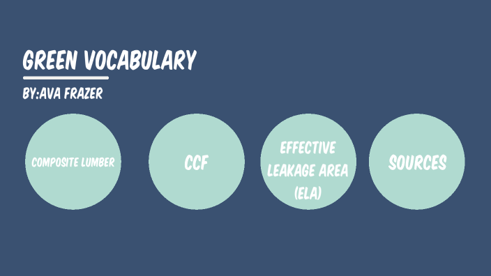 Green Vocabulary by Ava Frazer on Prezi