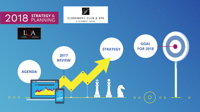 LQA Action Plan 2018 by Fabiola Garcia on Prezi