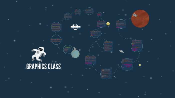 The Graphics Class by Ferdinand Banal on Prezi