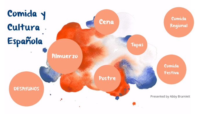 Spanish Food Project by Abby Bramlett on Prezi
