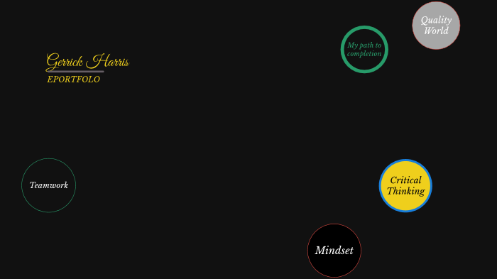 EDUC PZREZI by Gerrick Harris on Prezi