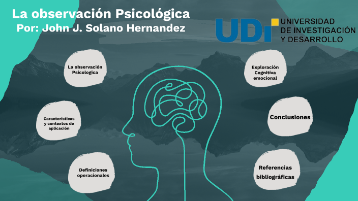 La observación Psicológica Por: John J. Solano Hernandez by John Jairo ...