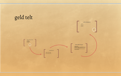 functies van geld en soorten geld by Job van Rensch on Prezi