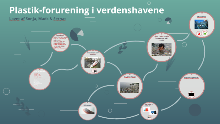 Plastik-forurening i havene by Sonja Kesawan on Prezi