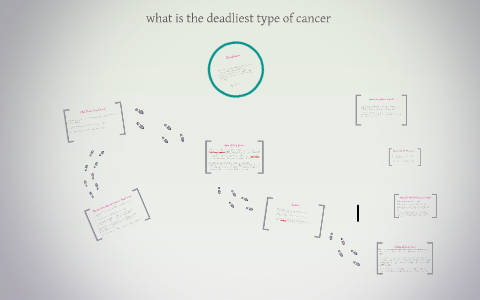 what is the deadliest type of cancer by on Prezi
