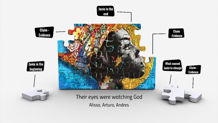 Prezi by Blue Lock by Alissa Thomas on Prezi