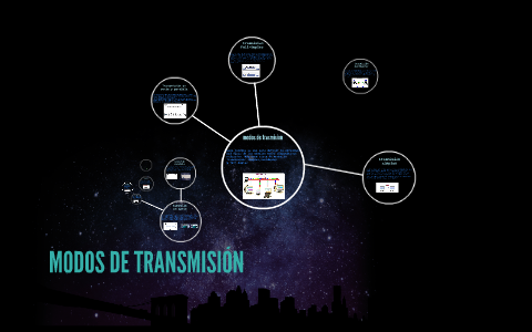 MODOS DE TRANSMISIÓN by HEYDDER Y. RICO A. on Prezi