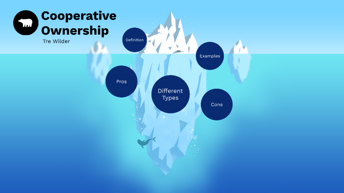 Cooperative Ownership by Tre Wilder on Prezi