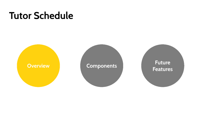 Tutor Schedule By On Prezi