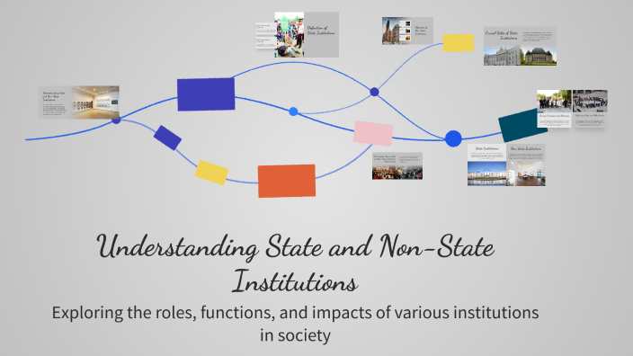 Understanding State and Non-State Institutions by Ricky Galvez on Prezi