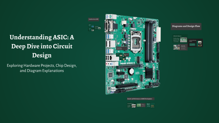 Understanding ASIC: A Deep Dive into Circuit Design by Mayank Parmar on ...