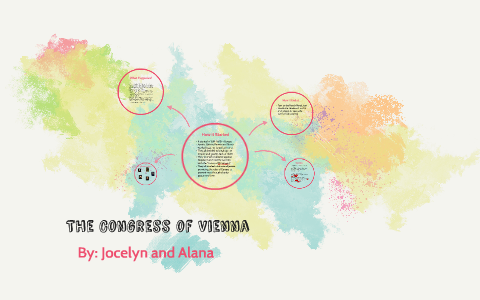 The Congress of Vienna by Alana Coffey