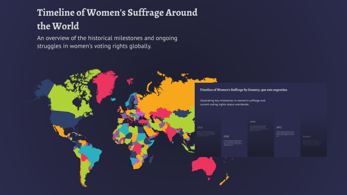 Timeline of Women's Suffrage Around the World by amira panaro on Prezi