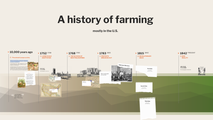 history of farming by Joshua Colón on Prezi