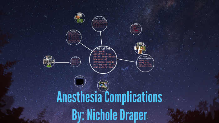 Anesthesia Outcomes by Nichole Draper on Prezi