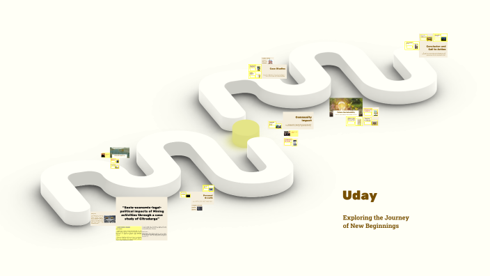 Uday by MASTER LION PLAYING on Prezi