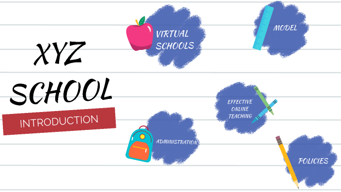 EDTC 650 Assignment 4 by Nicolette Russell on Prezi