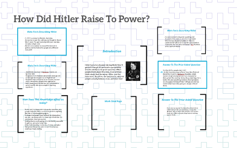 How Did Hitler Raise To Power? by Kristin Schröder on Prezi