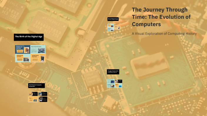 The Journey Through Time: The Evolution of Computers by DUVVURU ...