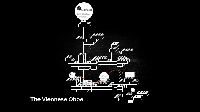 The Viennese Oboe by Simon McNamee on Prezi