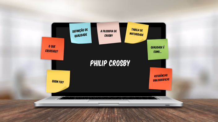 Gurus da Qualidade Philip Crosby by Leonor Ramos Neves on Prezi