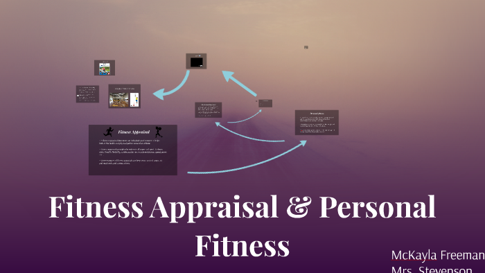 Fitness Appraisal & Personal Fitness by mckayla freeman on Prezi