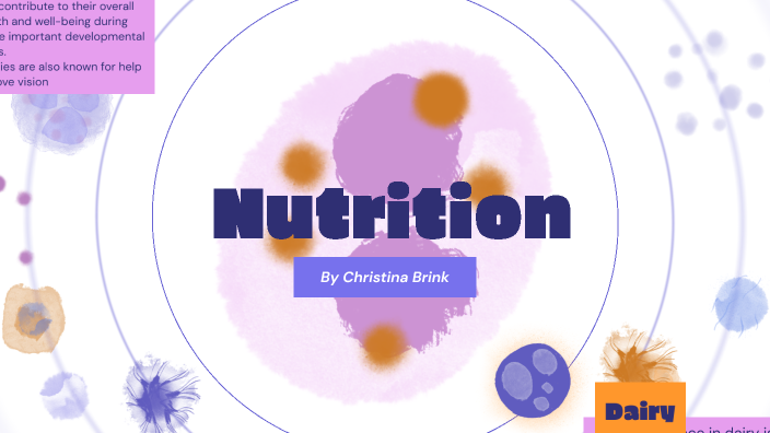 nutrition awareness poster by Christina on Prezi