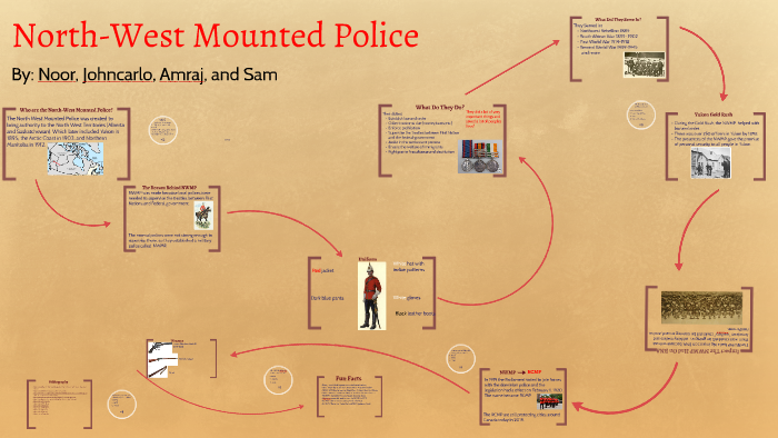 North-West Mounted Police by Samantha Duong