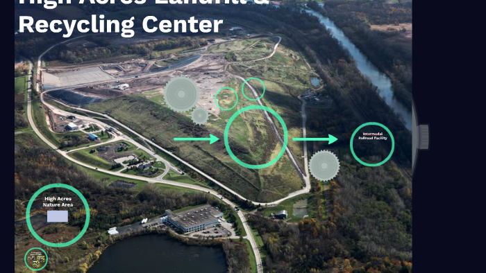 High Acres Landfill & Recycling Center by Nicole Fornof on Prezi