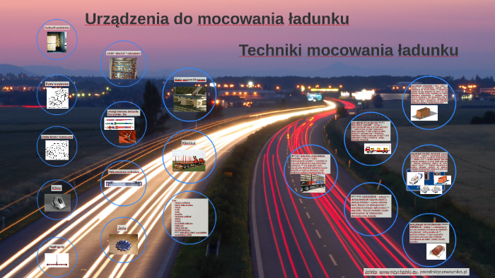 Techniki mocowania ładunku by Space Hard on Prezi