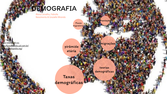 mapa mental de geografia by alana carvalho on Prezi