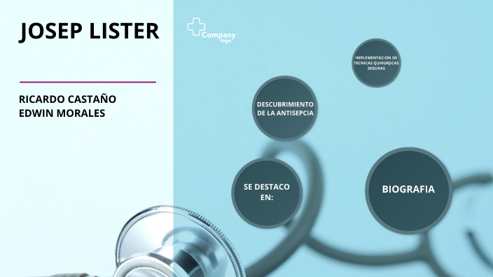JOSEP LISTER by edwin edml on Prezi