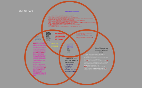 The revolutionary war books venn diagram by Joe Reed on Prezi