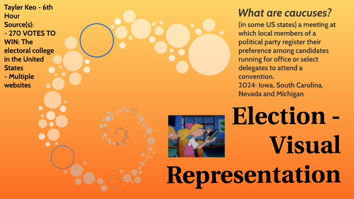 Election - Visual Representation by Tayler Keo on Prezi