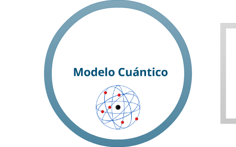 Modelo Cuántico by Paloma Hernández on Prezi